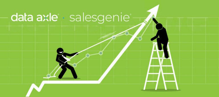 This is How Salesgenie Changed Their Sales Success